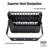 China SUNRISE LED Street Lighting 300W for sale