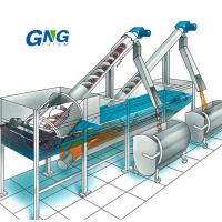 China ISO9001 Kitchen Wastewater Treatment 1000m3/h Screw Screen for sale