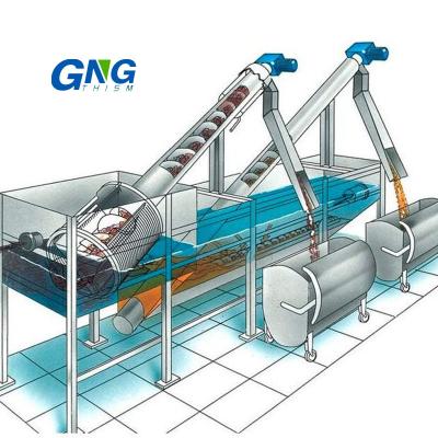 China ISO9001 Kitchen Wastewater Treatment 1000m3/h Screw Screen for sale