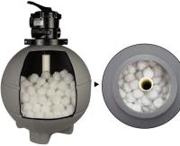 China 6g/Denier Chemical Resistance 50mm Poly  Cotton Ball Pool  Filter for sale