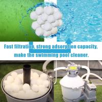 China High Quality Factory Price Of Swimming Pool Filter Ball for sale