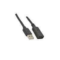 China SXWUSBCBL10002 Schneider SpaceLogic Plenum Rated USB Extension Cable 3m for sale