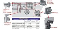 China JIANKE MA25-6S 6-axis Double Spindle Swiss CNC Lathe with Internal Oil Cooled Electric Spindle for sale