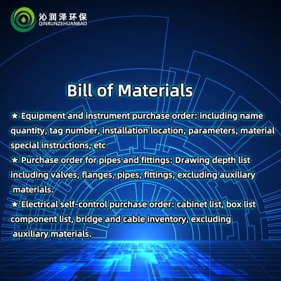 China The process package provides a procurement material list to provide technical support during the procurement phase for sale