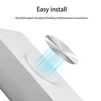 China Breeze Smart Odor Eliminator 2200mAh Rechargeable Deodorizer for Pet Air Freshening for sale