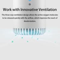 China Breeze Smart Odor Eliminator 2200mAh Rechargeable Deodorizer for Pet Air Freshening for sale