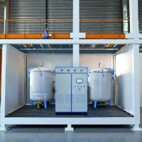 China High quality industrial vacuum graphitization furnace for thermal conductive graphite film in big size for sale