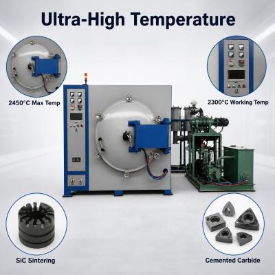 China Durable Sintering Furnace with Advanced Thermal Control System Ensuring and Consistent Sintering Results in Manufacturing for sale