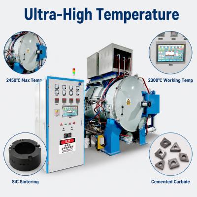 China High Precision Sintering Furnace Designed to Optimize Thermal Cycles and Improve Material Properties in Powder Metallurgy for sale