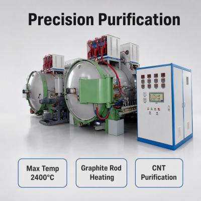 China Continuous Furnace with 2400℃ Limit Temperature and Vacuum or Inert Gas Protection for Large Volume Loading Capacity for sale