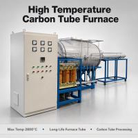 China Continuous Induction Furnace with 2800℃ Operating Temperature, PLC Program Automatic Feeding, and Push Boat Intermittent Working Mode for sale