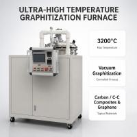 China Industrial Graphitization Furnace with 3200℃ Limit Temperature PLC Control and Water Cooling System for High Temperature Applications for sale