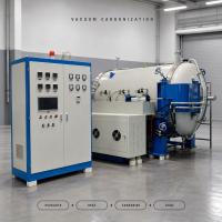 China Durable Carbonization Furnace Designed to Enhance Carbon Yield and Reduce Energy Consumption in Biomass Processing for sale