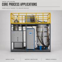 China composite materials with hydrocarbon gas  as carbon source, SiC composite materials, electric method for sale