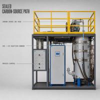 China composite materials with hydrocarbon gas  as carbon source, SiC composite materials, electric method for sale