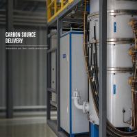 China composite materials with hydrocarbon gas  as carbon source, SiC composite materials, electric method for sale