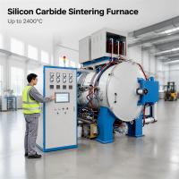 China Auto Control 2300C Silicon Carbide Furnace For Metallurgical Powder Sintering with PLD Intelligent Digital Display Temperature Ontroller for sale