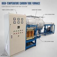 China High temperature carbon tube furnace for sale