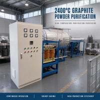 China High temperature carbon tube furnace for sale