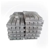 China 99.95% Content Magnesium Ingots Alloy For Industrial And Commercial for sale
