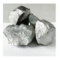 China Medium Carbon Ferromanganese For Metallurgical Deoxidizer Ferro & Silica Manganese for sale