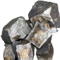 China Environmentally Friendly Low Pollution High Carbon FeMn Ferromanganese Alloy For Casting for sale