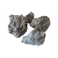 China Metallurgical Grade Ca31Si60 Ca28Si60 Ferro Silicon Calcium Lump/ Powder/ Granules for sale
