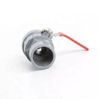 China Bidirectional Two Piece Ball Valve PVC Stainless Steel Threaded for sale