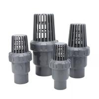 China Mariculture Garden 3 Inch Pvc Foot Valve With Strainer ISO9001 for sale