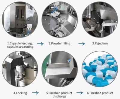 China Stainless steel Laboratory Capsule Filling Machine For Size 00-5 Empty Hard Capsule for sale
