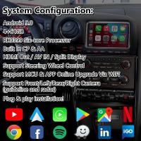 China Lsailt Android Carplay Multimedia Video Interface for 2011-2016 Nissan GT-R R35 GTR for sale