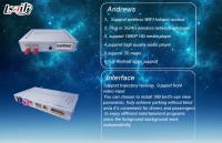China Peugeot Citroen GPS Navigation AI Box Car Navigation Video Interface for sale