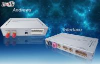 China Peugeot Citroen GPS Navigation AI Box Car Navigation Video Interface for sale