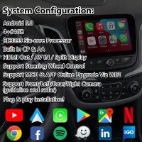 China Lsailt Android Carplay Navigation Multimedia Interface for Chevrolet Equinox Mylink System for sale