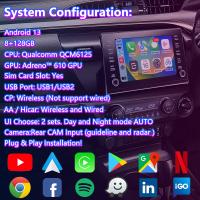 China Lsailt Android Navigation Multimedia Video Interface for 2019-Present Toyota Hilux for sale