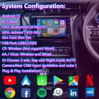 China Lsailt Android Carplay Navigation Video Interface for 2020-Present Toyota Fortuner AN160 for sale
