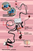 China Android Navigation Interface Box For Lexus GX460 2013-2021 pin to pin install carplay optional for sale
