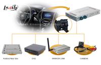 China Wifi 3G Multimedia Video Interface Box For Cadillac ATS XTS SRX CTS Navigation HD 1080P for sale