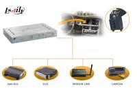 China All In One NISSAN Multimedia Interface Car Navigation Box 256MB RAM For A4l A5 Q5 for sale
