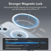China Plastic Magnetic Phone Case For IPhone Series Compatible Magsafe Phone Case for sale