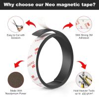China Flexible Neodymium Magnet Tape Strips Roll With Strong 3M Adhesive Backing For Wall DIY for sale