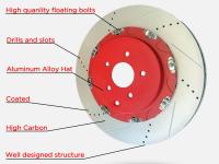 China Preminum Quality Floating Brake Rotor Floating Disc for BMW X5 X6 Aluminum Hub Coating 360mm Floating Rotors 2-Piece Brake Disc Caliper For Alfa Romeo Giulia Car Wheel for sale