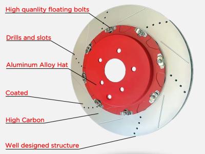 China Preminum Quality Floating Brake Rotor Floating Disc for BMW X5 X6 Aluminum Hub Coating 360mm Floating Rotors 2-Piece Brake Disc Caliper For Alfa Romeo Giulia Car Wheel for sale
