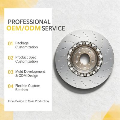 China Wholesale High Quality Performance Brake Discs For AUDI RS3 8V OE#4K0615601A Car Brake Systems High Friction Brake Rotor OE#4G8615601 High Friction Strong Braking Brake Disc For AUDI for sale
