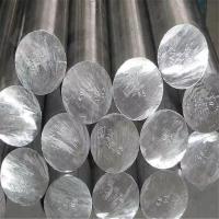 China 6061 7075 6063 3003 Aluminum alloy bar，anodised aluminium flat bar，anodized aluminum flat bar for sale