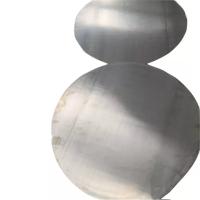 China Cookware Kitchen Utensil Disc Round Sheet 1050 1060 3003 2024 5056 7075 Aluminum Circle / Aluminum / Aluminium Flat Plat for sale