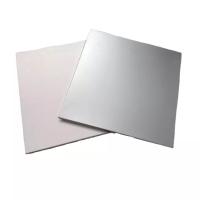 China 5086 h111 aluminum plate sheet price 5083 aluminium alloy 3mm thick 5052 h32 sheet plate for sale
