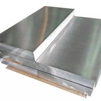 China Prime quality Aluminum Plates 1050 1060 1100 3003 5005 5083 6061 6063 7075 Aluminium Sheet5052 Price for sale