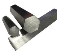China Aluminum hexagonal rods，aluminum alloy rod，anodized aluminum flat bar，aluminium rectangular bar for sale
