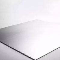 China High Quality Aluminum Sheet 0.1mm-10mm Thick 1100 1060 3005 5083 6061 Aluminum Plate / Sheet for sale